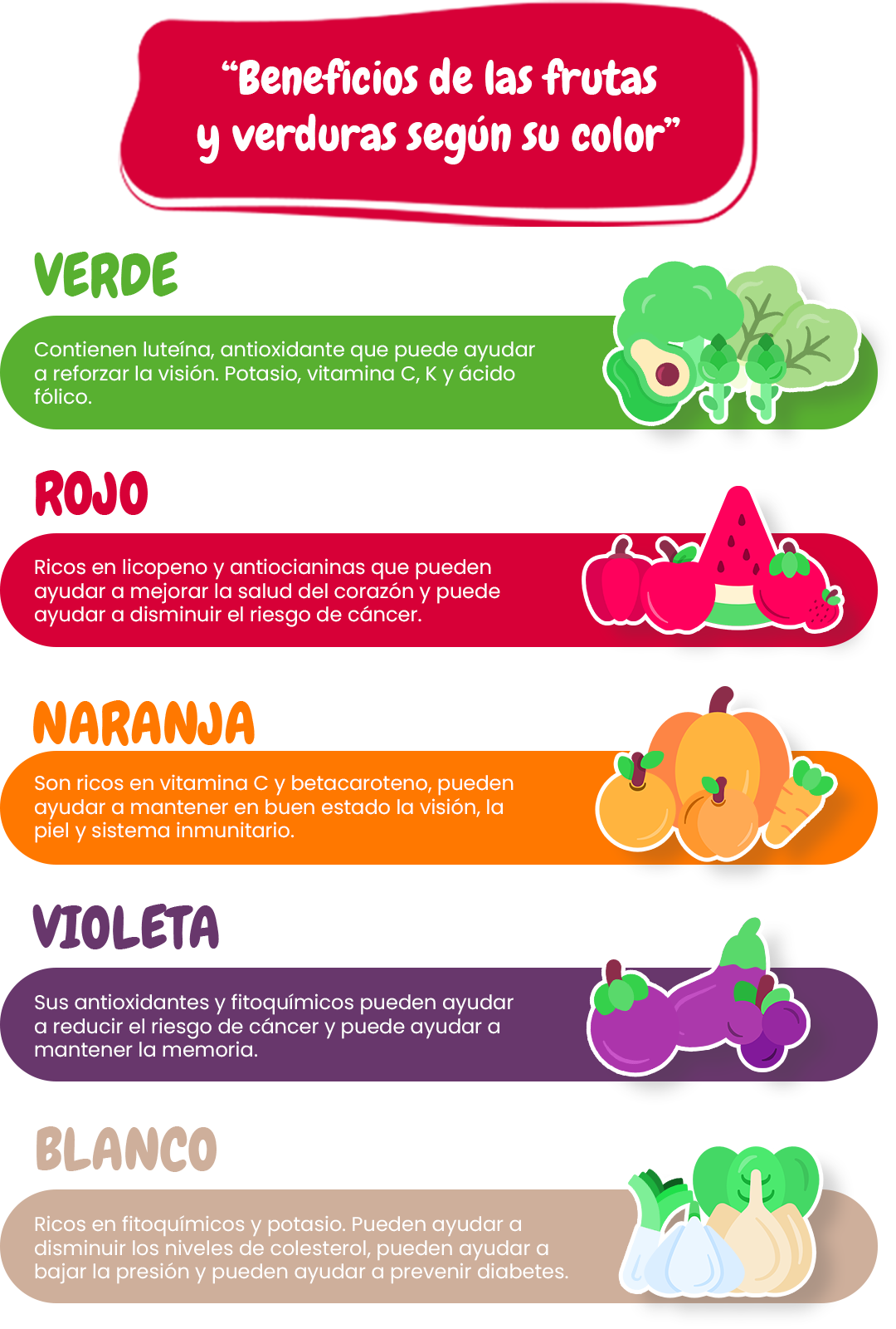 Importancia de los colores y texturas en la alimentación infantil ...
